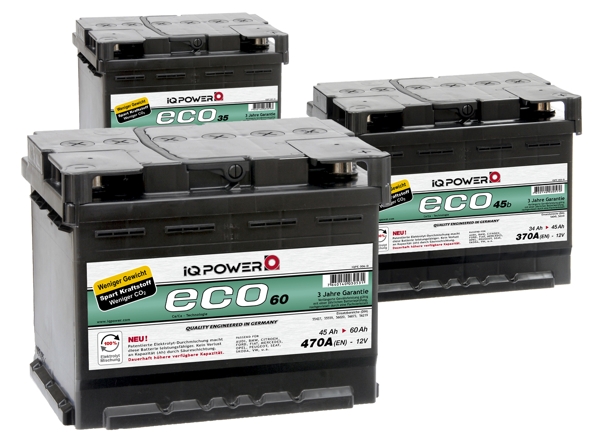 Hostettler Autotechnik vertreibt neue ECO-Batterien von iQ Power in der ...