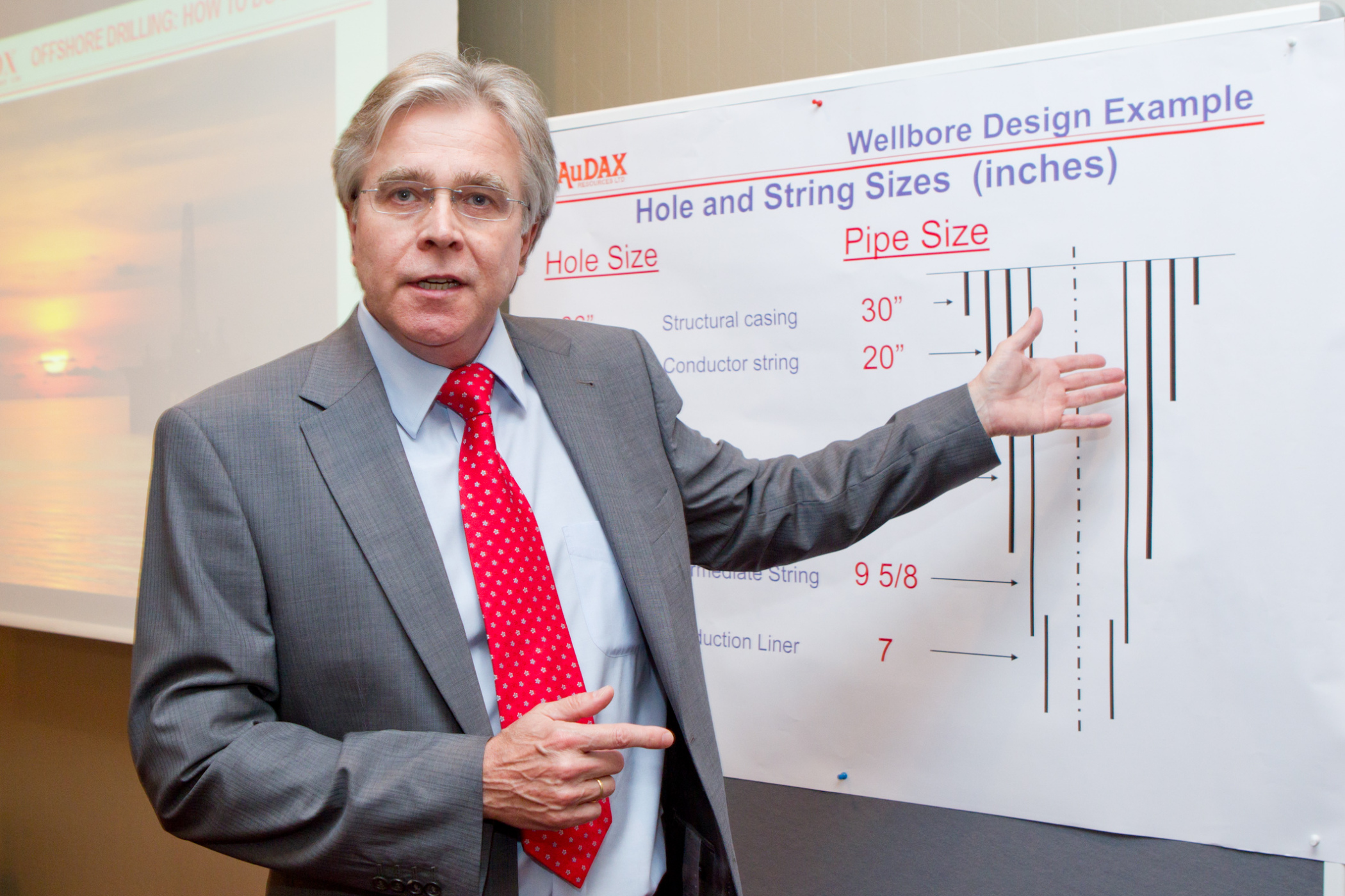 ADX Energy: Lambouka-Bohrung fündig
